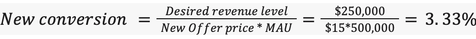 About the pricing trap. Is more expensive always better?