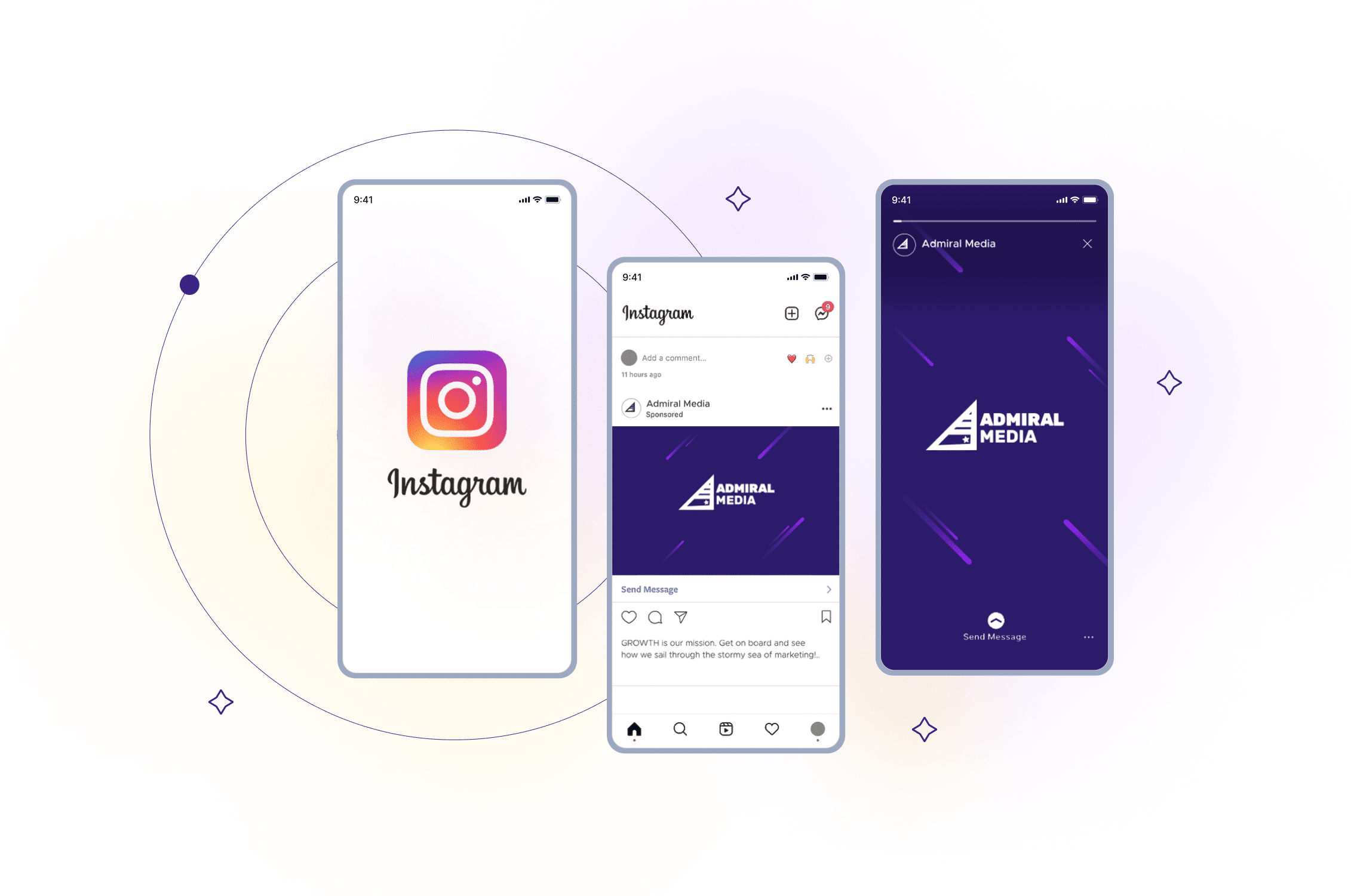 Instagram Ad Agency | Scale your IG Ads with Admiral